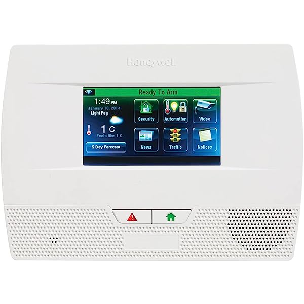 Burglar Alarm Control Panel Kits